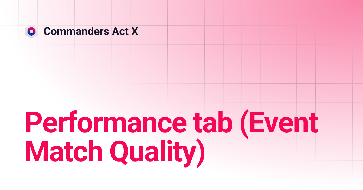 Performance tab (Event Match Quality) | Commanders Act X