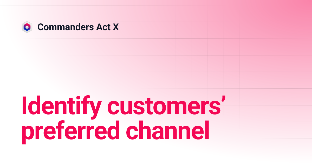Identify customers’ preferred channel | Commanders Act X