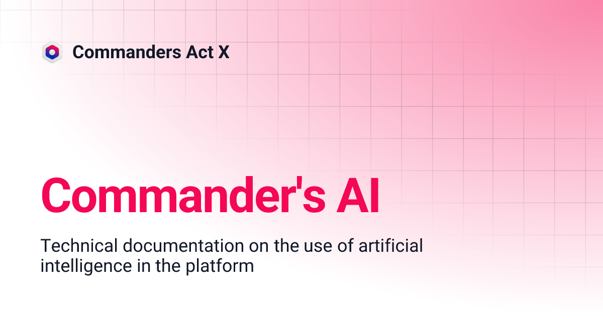 Commander's AI | Commanders Act X