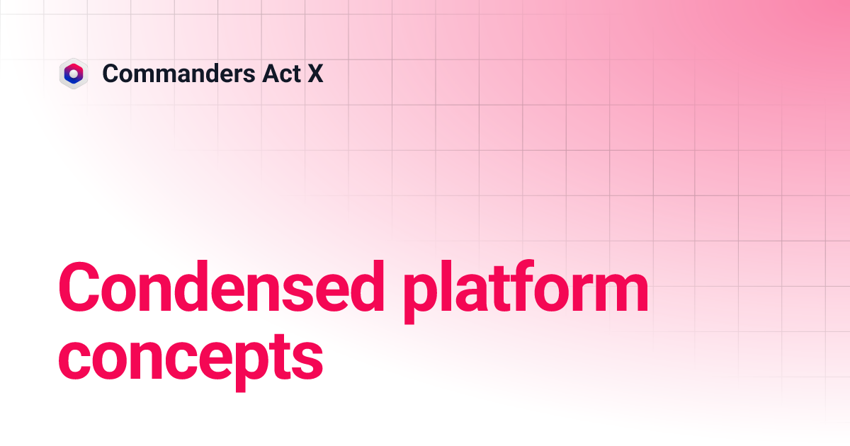 Condensed platform concepts | Commanders Act X