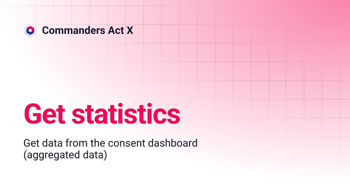 Get statistics | Commanders Act X
